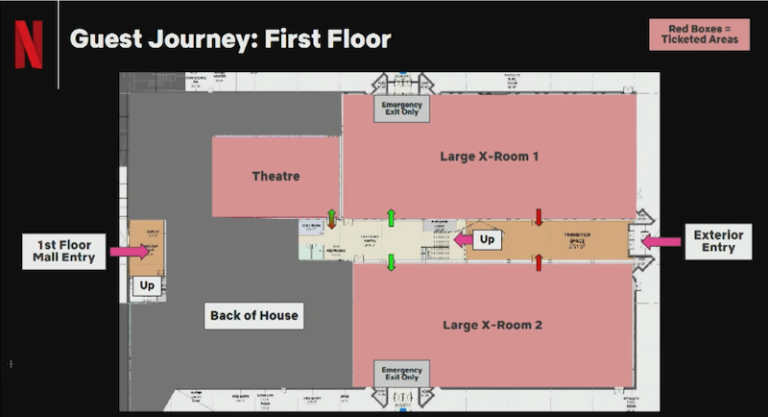 World's first Netflix House! RIP Paoli Hardware; Surrey, Glowbar debut ...